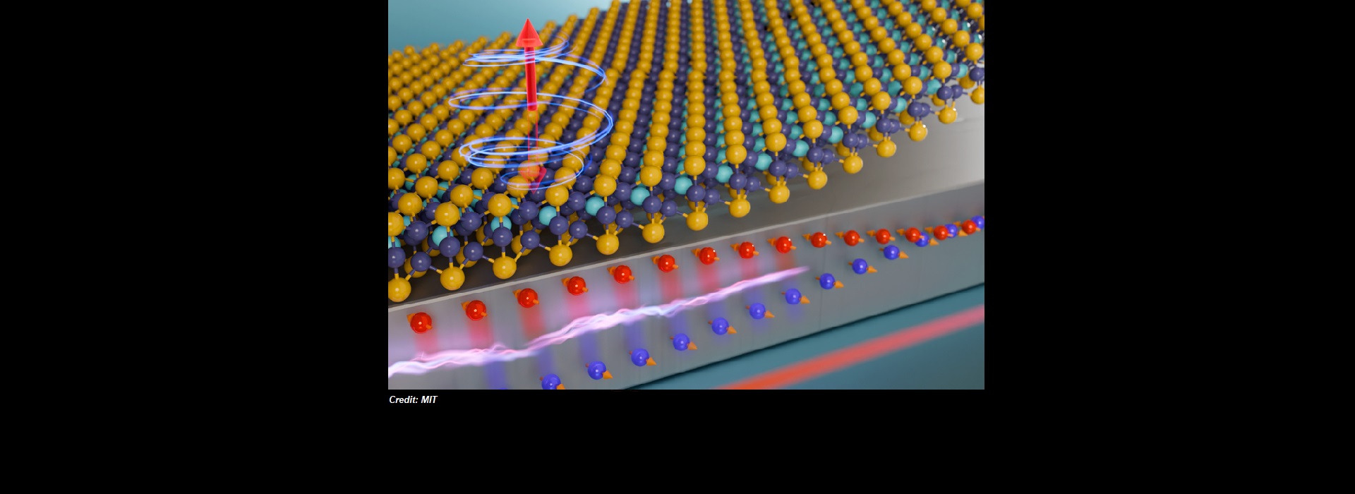 Home | National Nanotechnology Initiative